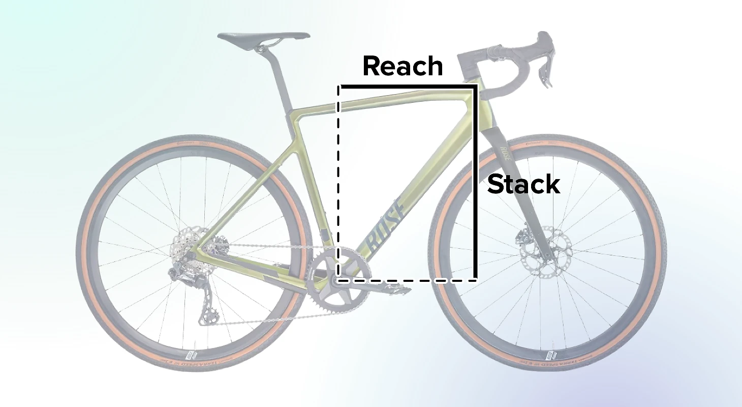 Как подобрать размер велосипедной рамы по росту: рекомендации и таблицы ...